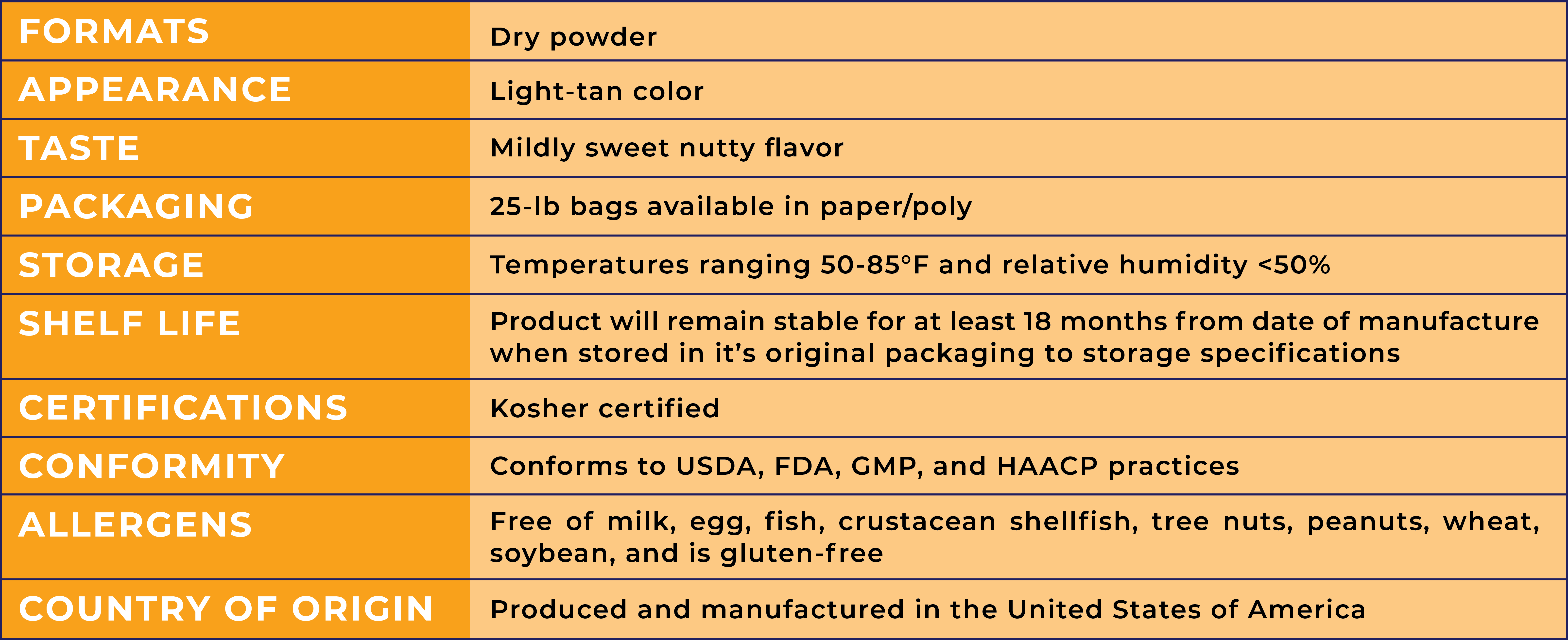 StabilMax - Stabil Nutrition